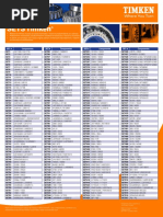 Catalogo de Retenedores-National | PDF | Eje | Lubricante