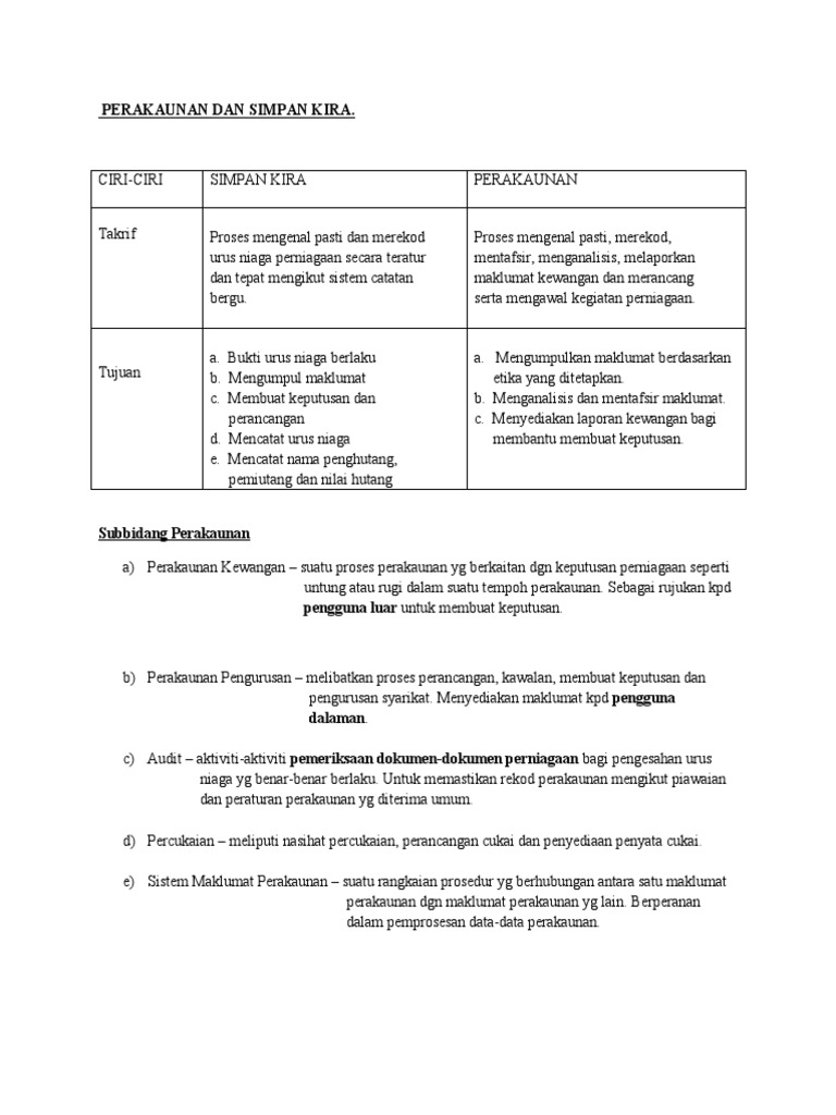 Perakaunan Dan Simpan Kira | PDF