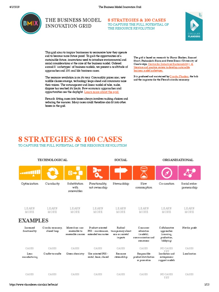The Business Model Innovation Grid | Download Free PDF | 3 D Printing ...