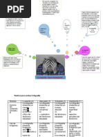 1.2-Atributos Humanos | PDF | Liderazgo | Conceptos psicologicos