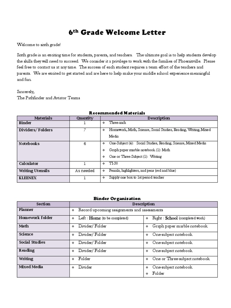 6th Grade Welcome Letter 2016 - 2017 PDF | PDF | Education Theory ...