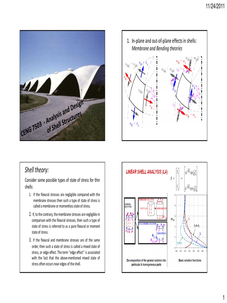 Shell Theory: An Overview of Membrane and Bending Theories for Analyzing Thin Shell Structures ...