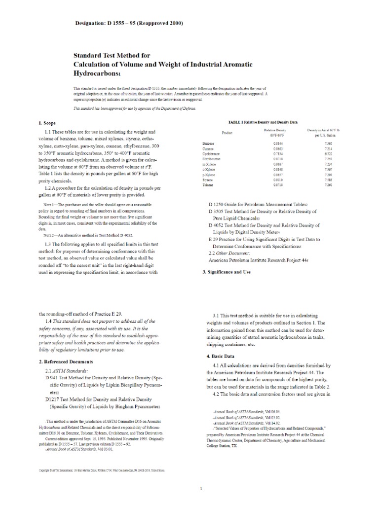 d1555 Reapproved | PDF