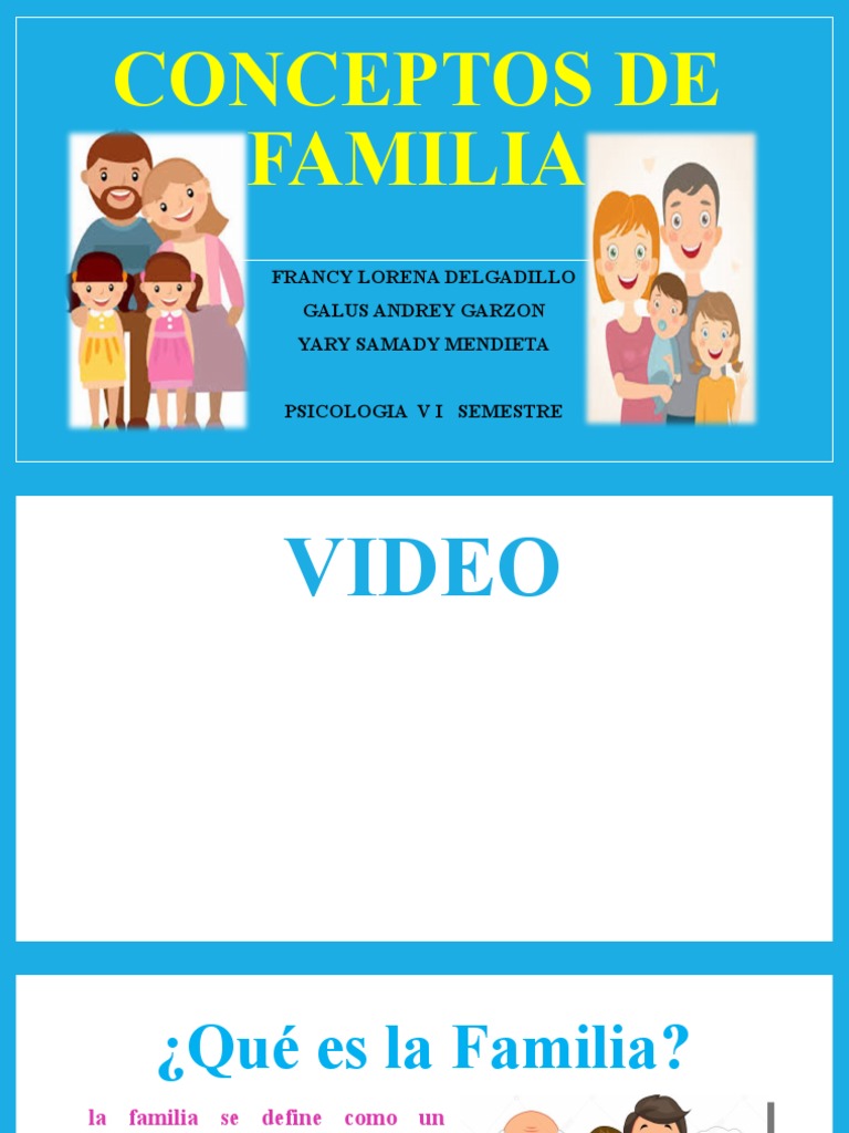 Exposicion de Familia | PDF | Familia | Relaciones interpersonales