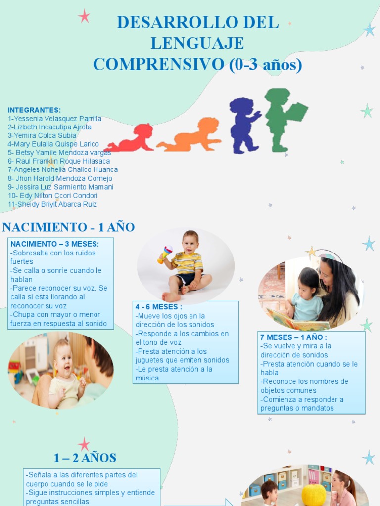 Lenguaje Comprensivo | PDF