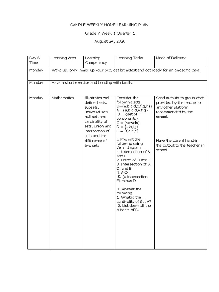 Sample Weekly Home Learning Plan Grade 7 Week 1 Quarter 1 August 24 ...