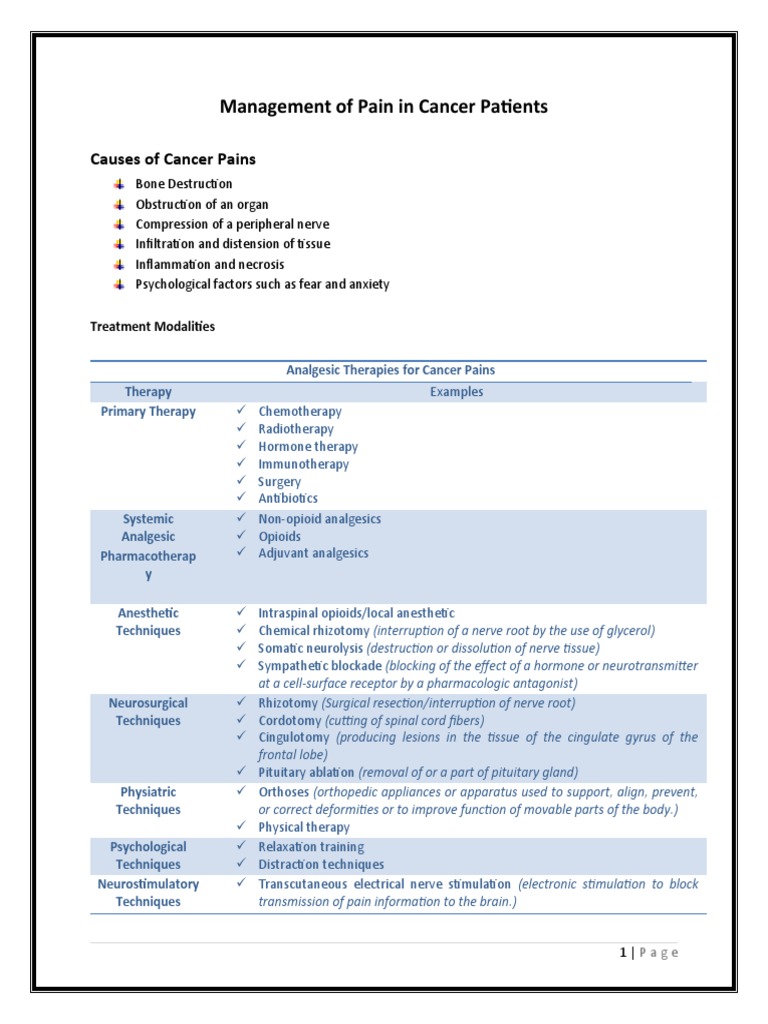 Cancer Pain Management Strategies | PDF | Chemotherapy | Causes Of Death