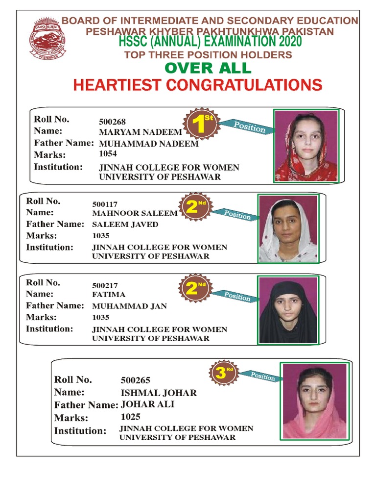 Bisep HSSC-A-2020 Statistics | PDF | Educational Institutions ...