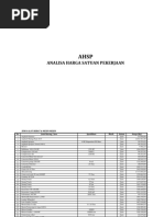 ACEL Rates - 2014 and Labor Rates - 2019 1 | PDF | Truck | Construction ...