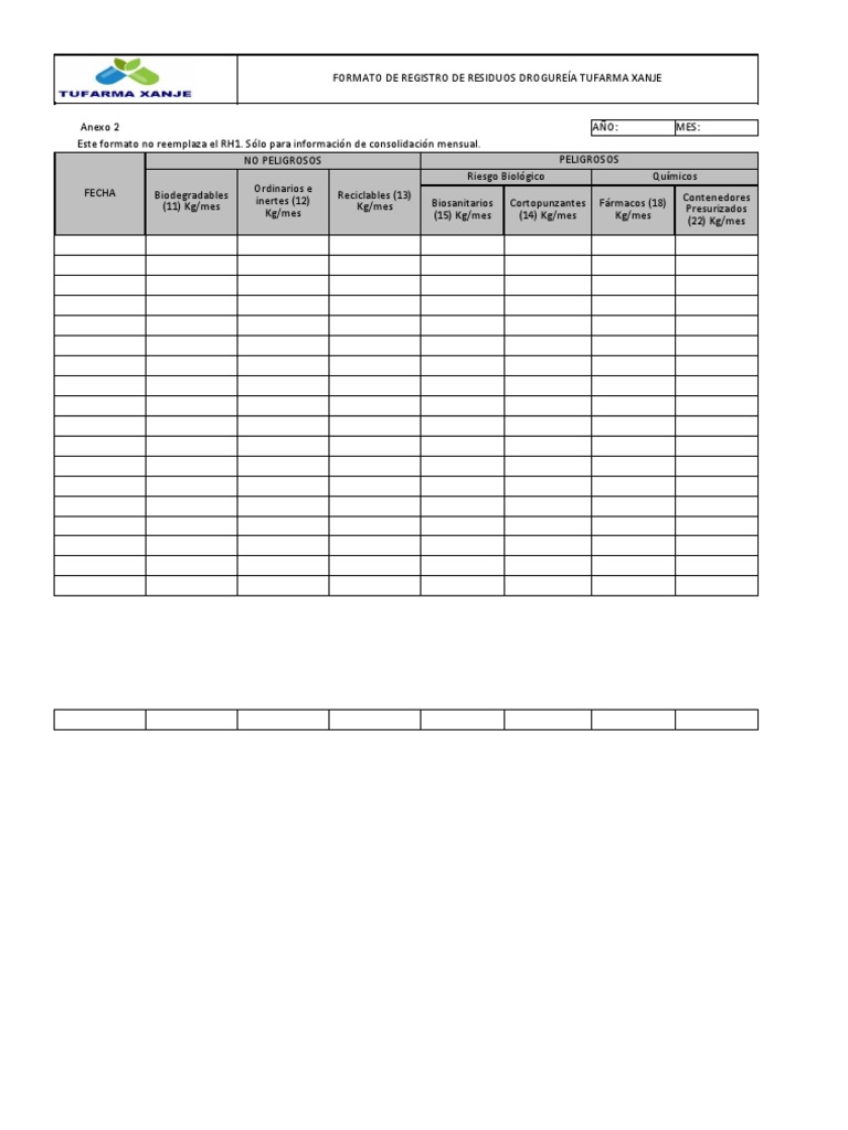 Formato de Registro de Residuos Diarios - Consolidación RH1 | PDF