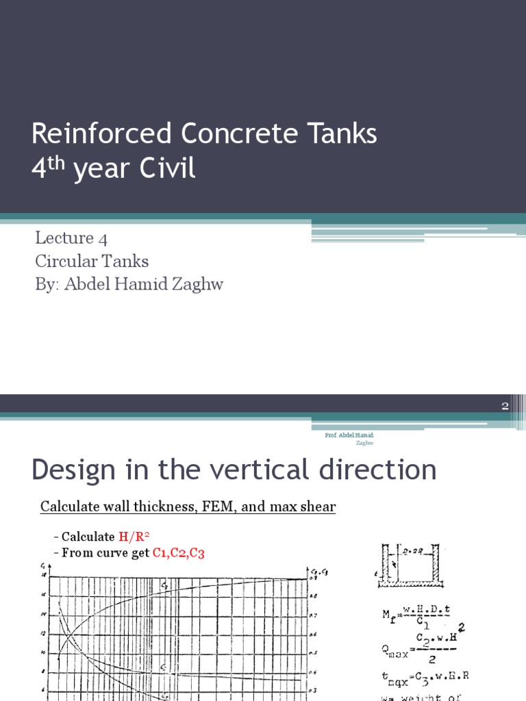 Reinforced Concrete Tanks 4 Year Civil: Circular Tanks By: Abdel Hamid ...