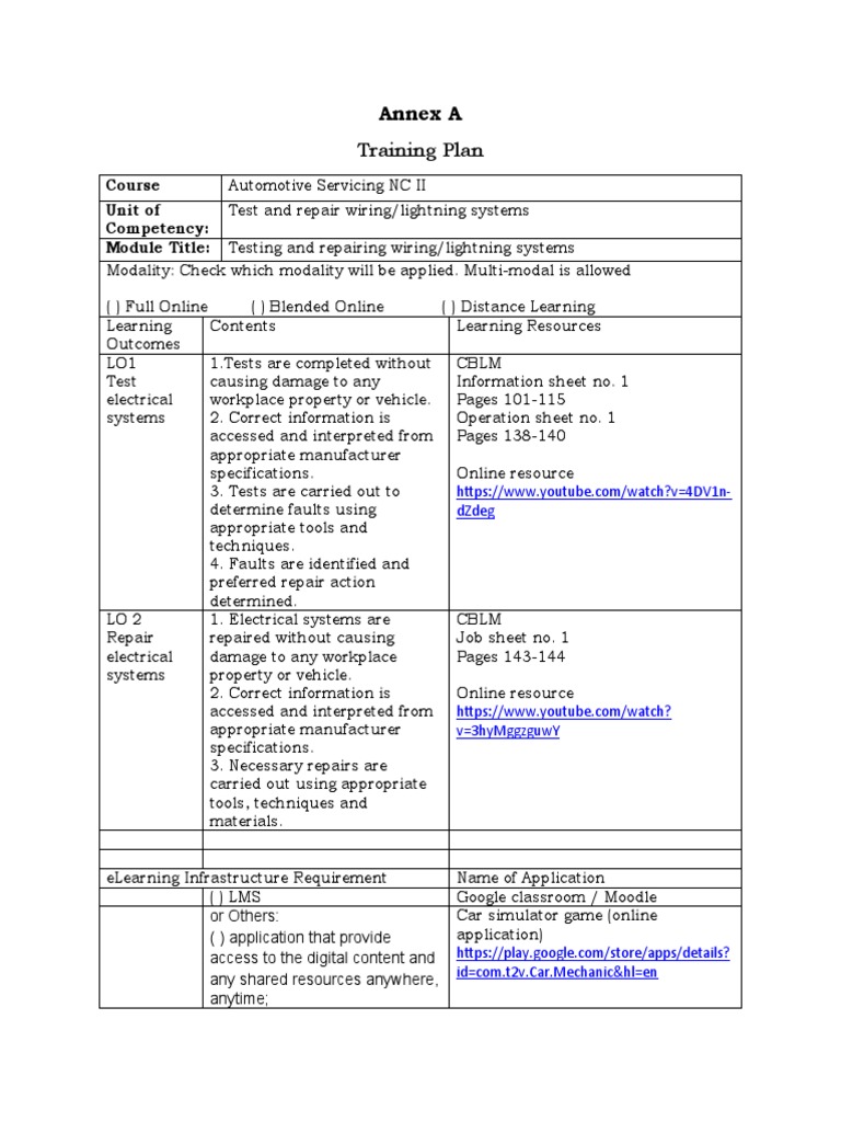 Training Plan (Lightning) | PDF | Educational Technology | Behavior Modification