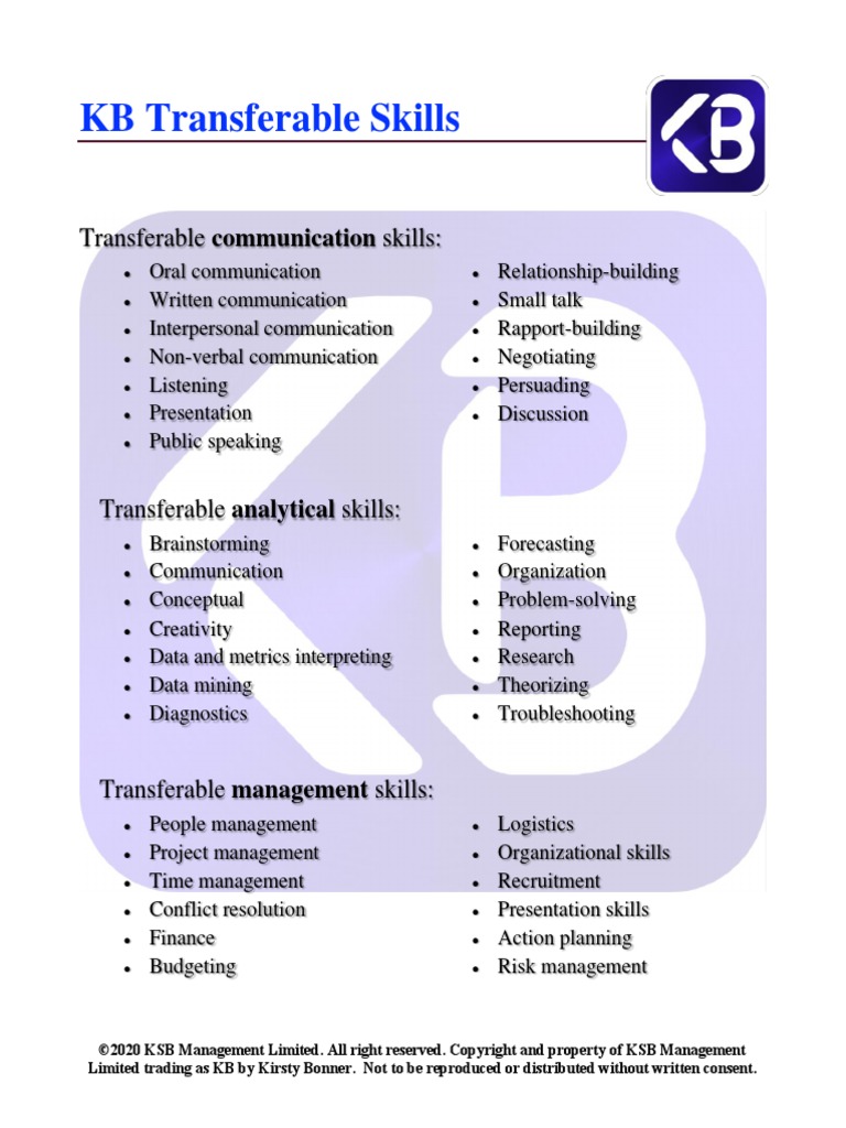 Transferable Skills 1595962124 | PDF | Communication | Human Communication