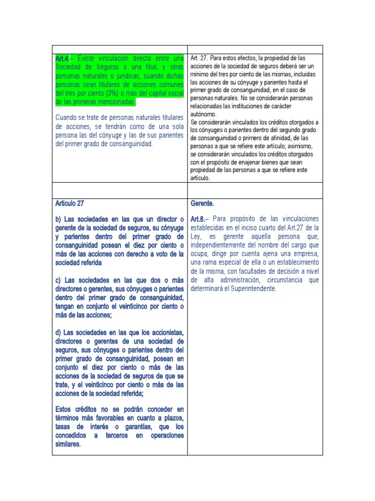 ESQUEMA | PDF | Póliza de seguros | Reaseguro