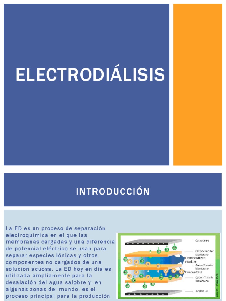 Una explicación detallada de los principios y procesos de la ...