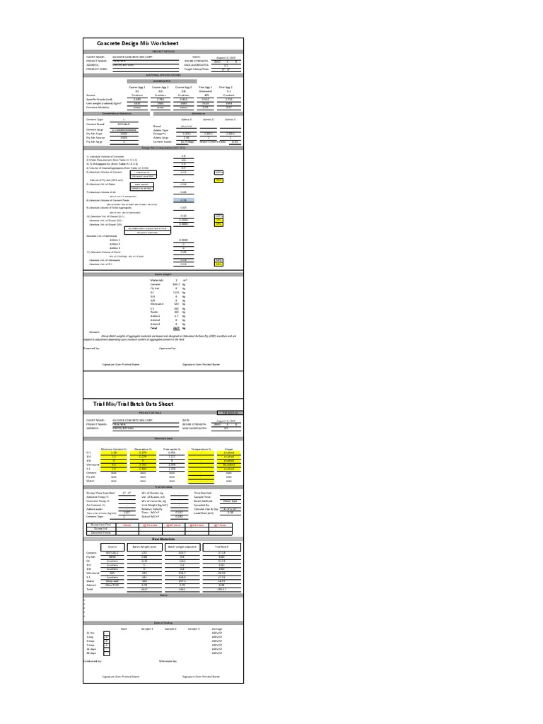 Concrete Mix Design Worksheet | PDF | Concrete | Fly Ash
