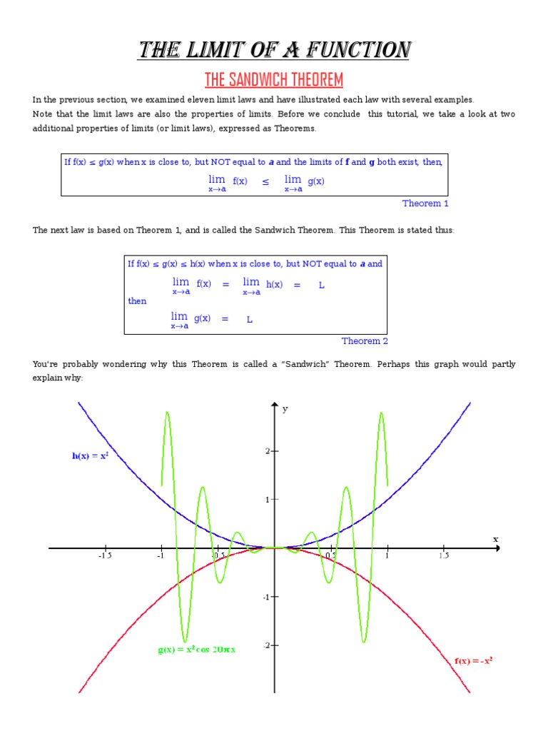 Evaluating Limits Sandwich Theorem Trigonometric Functions Pi