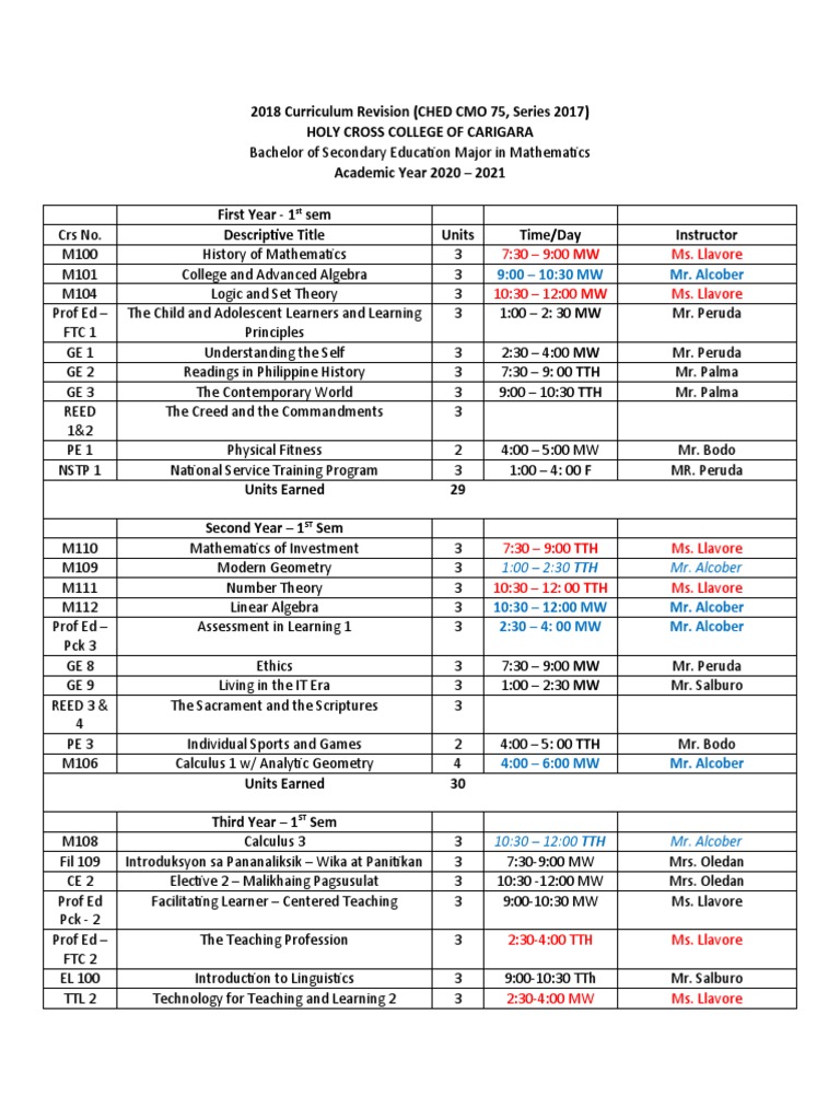 MATHEMATICS | PDF | Learning | Behavior Modification