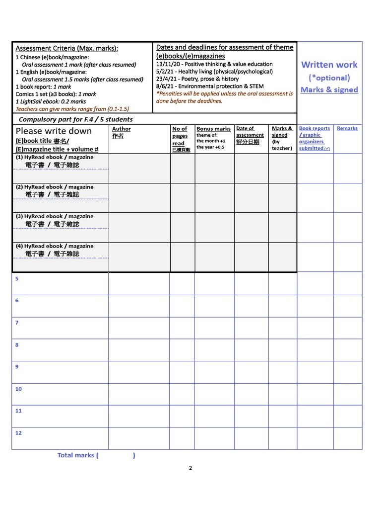 Reading Log Card 202021 For Library Website | Download Free PDF | Books