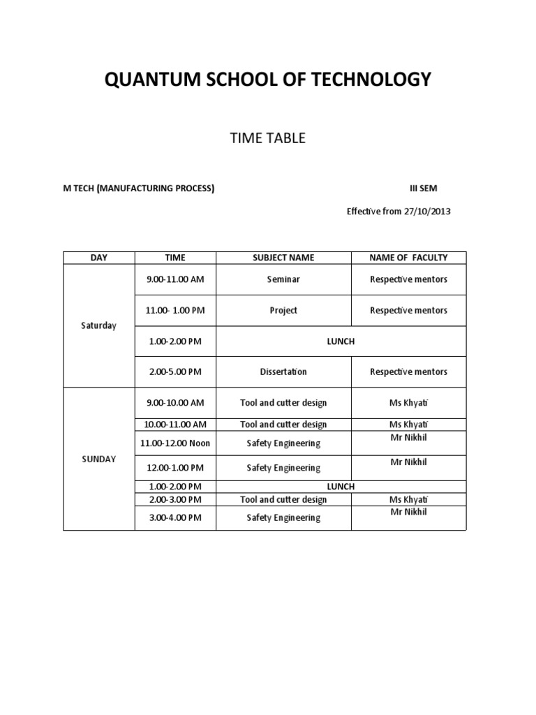 M.Tech Time Table III Sem | PDF