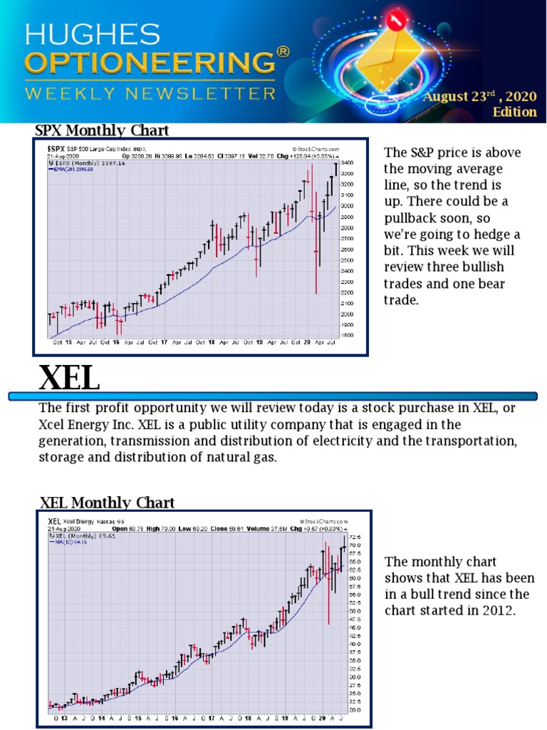 SPX Monthly Chart: August 23, 2020 Edition | PDF | Option (Finance ...