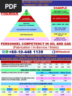 Simplified-Route-to-BEM-Professional Engineer | PDF | Engineer ...