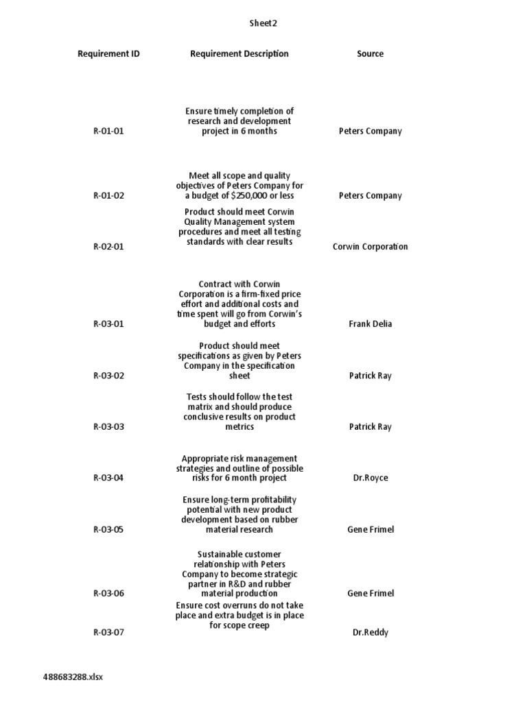Unit 07 Part 02b Traceability Matrix | PDF | Specification (Technical ...