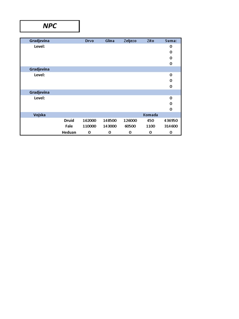 Gradjevina Level | PDF