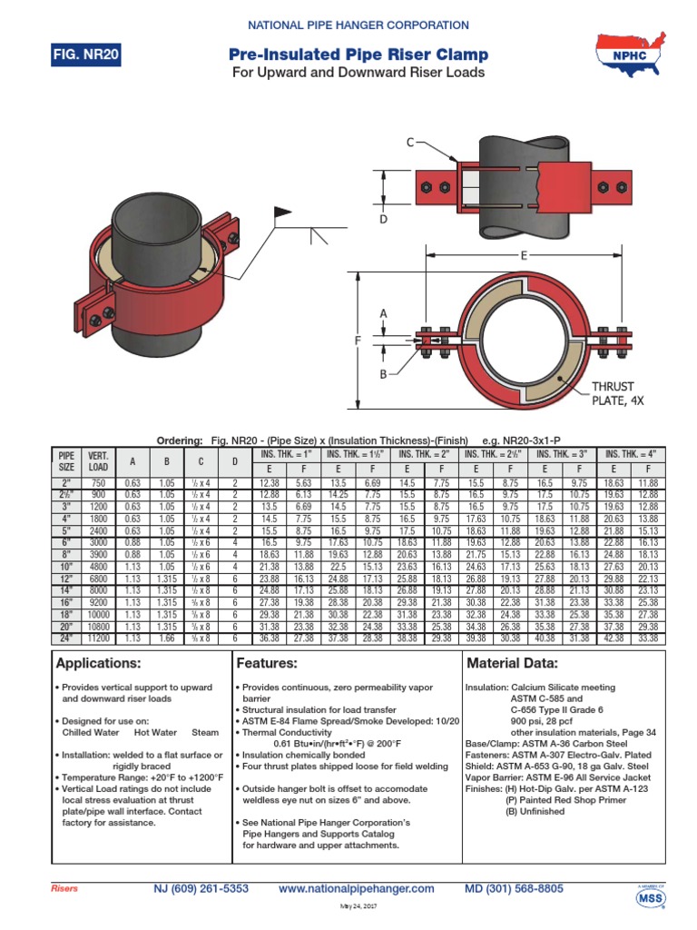 NR20 Pipe Riser Clamp Spec Sheet | PDF | Building Insulation | Pipe ...