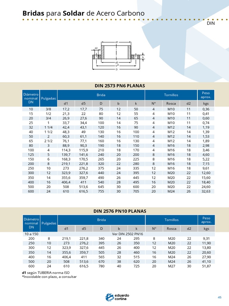 Bridas para Soldar de Acero Carbono: Din 2573 Pn6 Planas | PDF