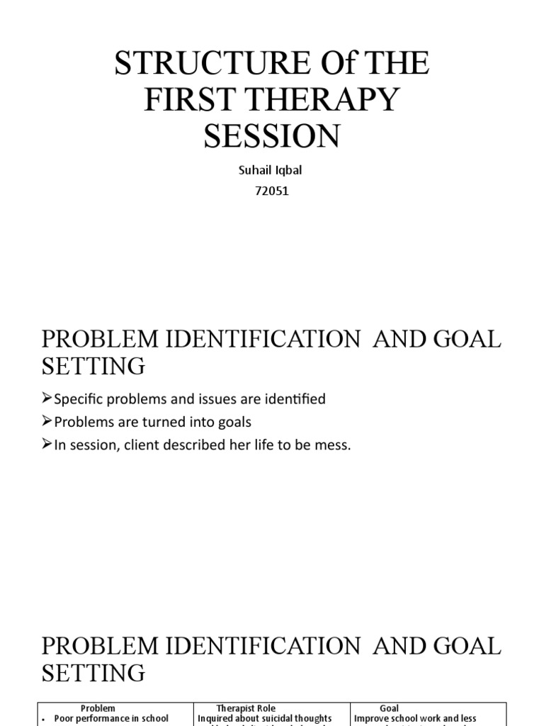 STRUCTURE of THE FIRST THERAPY SESSION | PDF | Psychotherapy | Mental ...