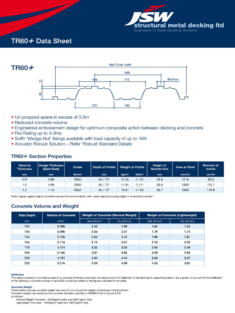 JSWSMD TR60+ Data Sheet 31760 | PDF