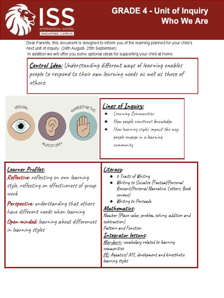 Grade 4 - Unit of Inquiry Parent Letter - Who We Are | PDF | Learning ...