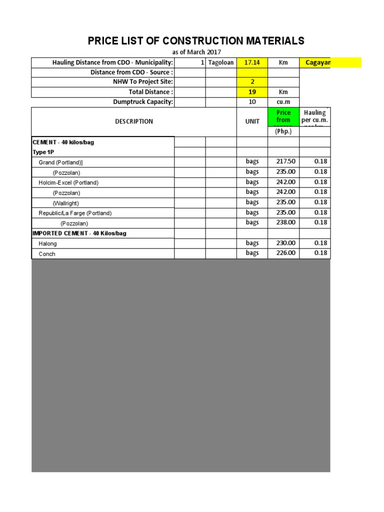 Material Price List (2017) Revised | PDF | Building Materials | Transport
