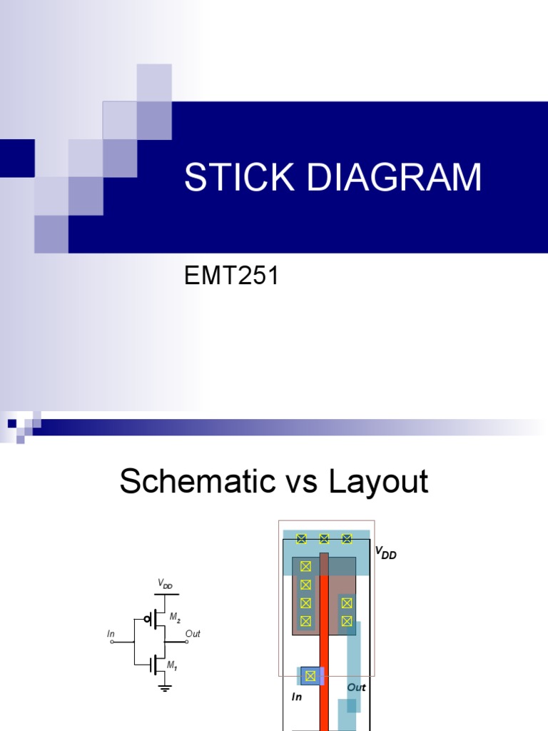 Stick Diagram | PDF | Cmos | Logic Gate
