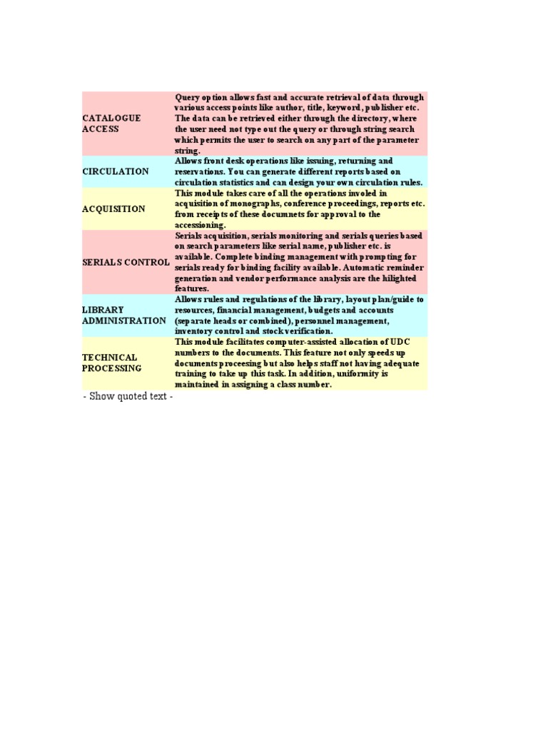 Library Management System Features | PDF