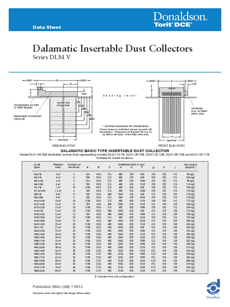 Dalamatic Insertable Data Sheet - GB - Rev U FİLTRE | Download Free PDF | Equipment ...