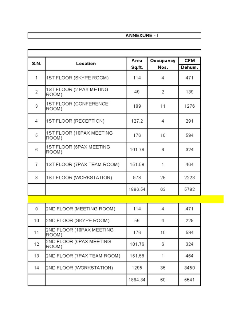 Explained Heat Load | PDF | Ventilation (Architecture) | Building