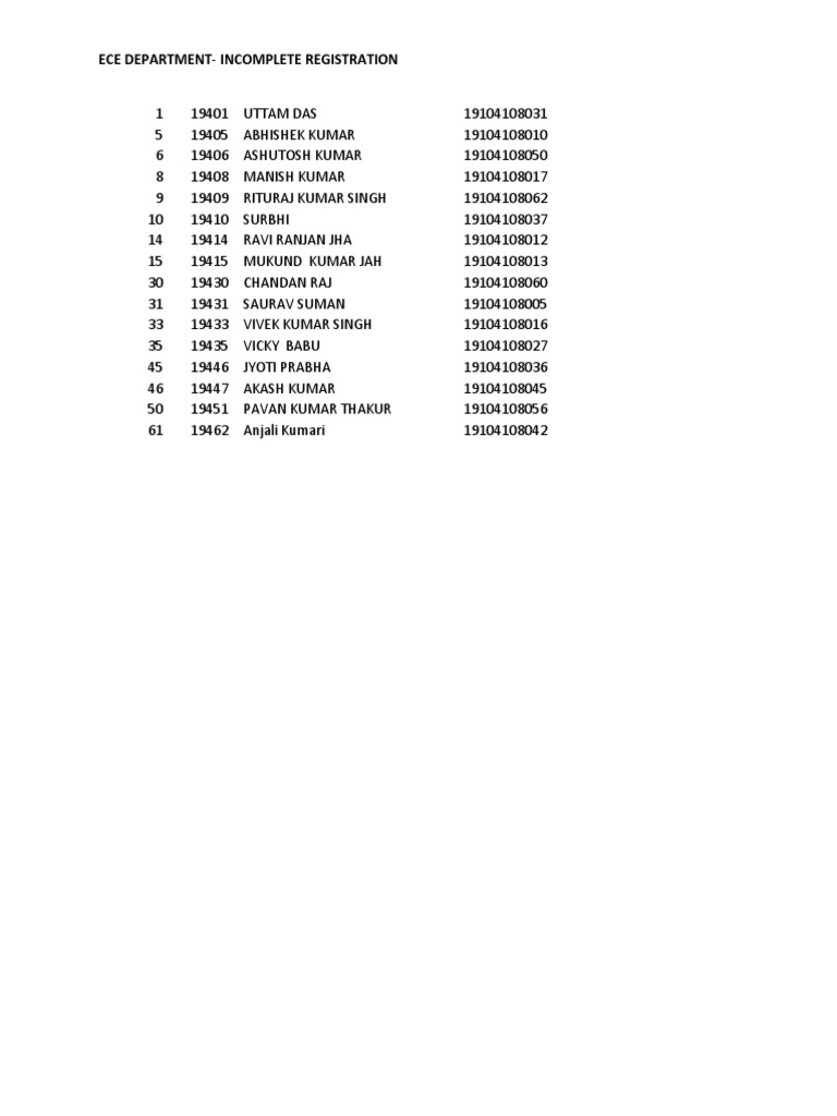 Ece Department-Incomplete Registration | PDF