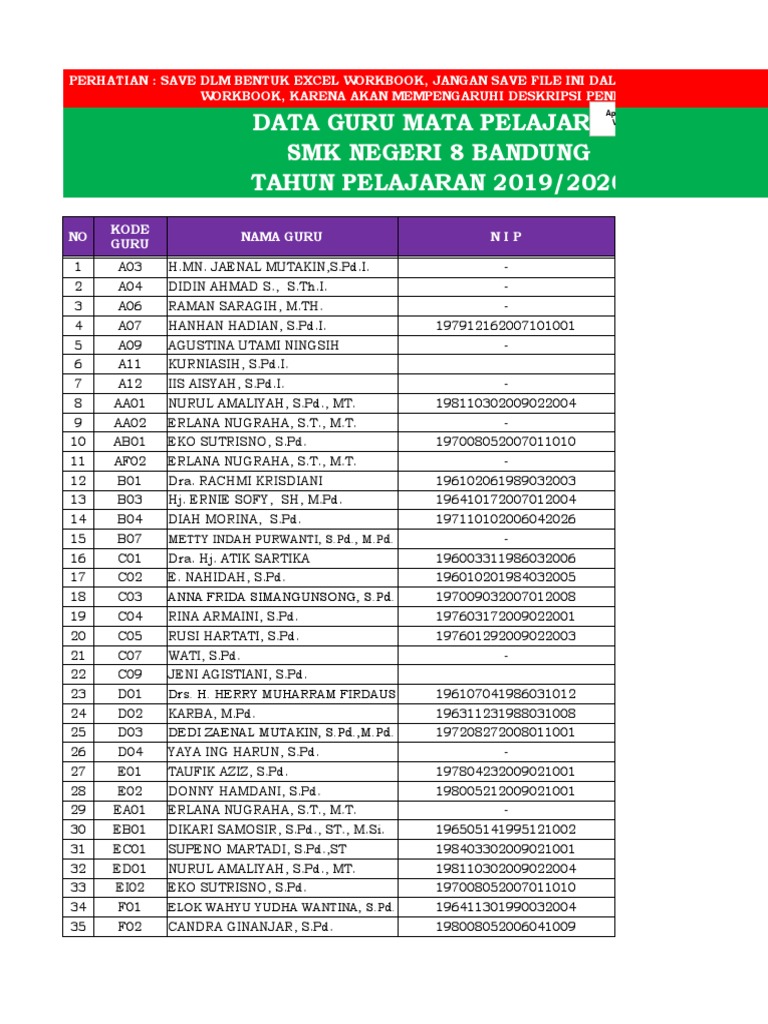 Daftar Tugas - X Tptu 2 | PDF