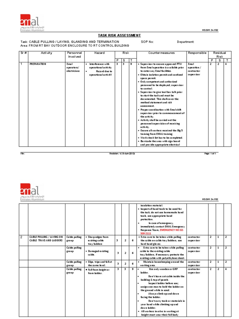 Cable Pulling / Laying, Glanding and Termination Sop | PDF ...