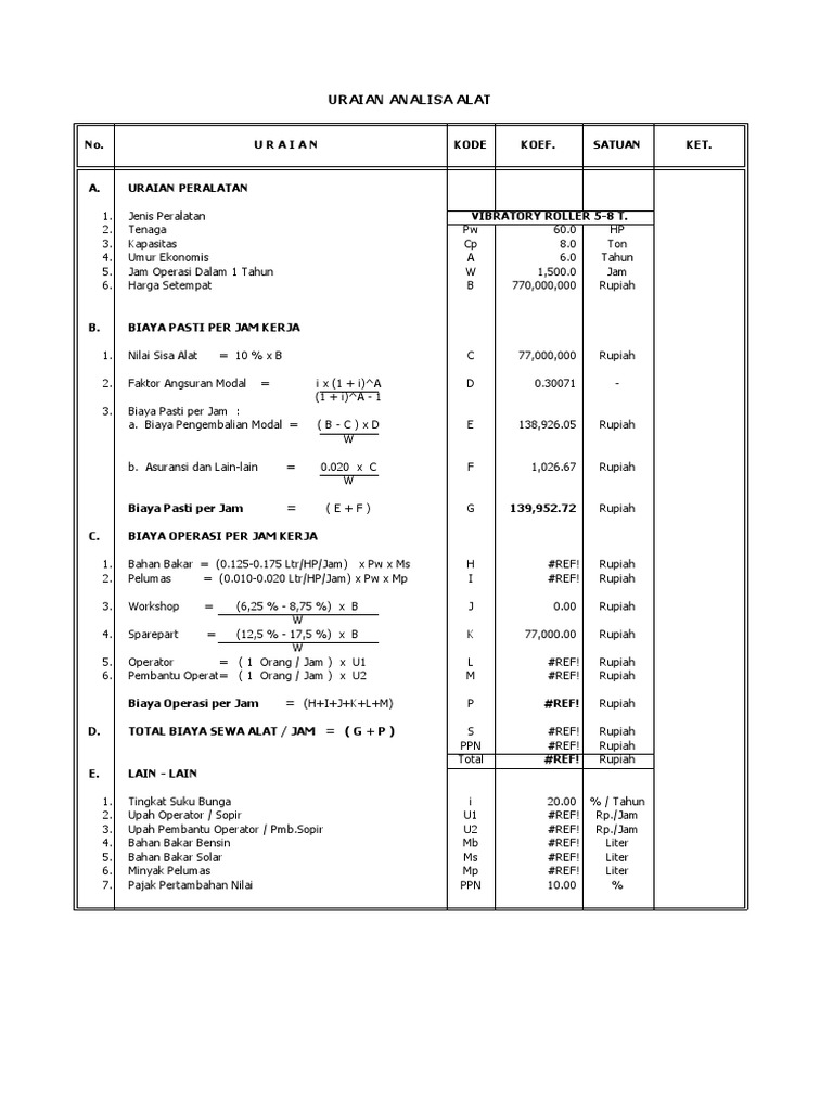 Rab Watusa Wisata Edukasi | PDF