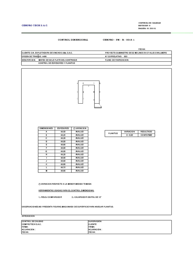 Control Dimensional. | PDF