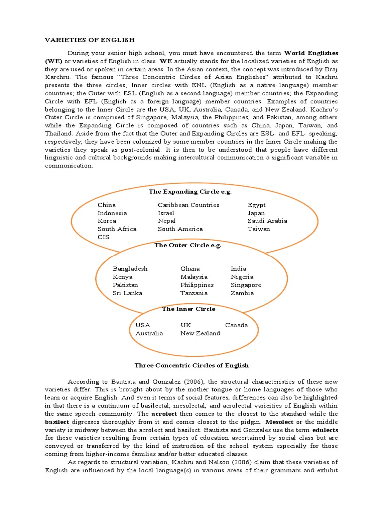 Varieties of English | PDF | Verb | English Language