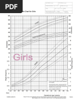Fenton Growth Chart Girls | PDF