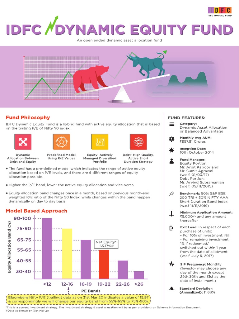 IDFC Dynamic Equity Fund - A4-One Pager-Rev | PDF