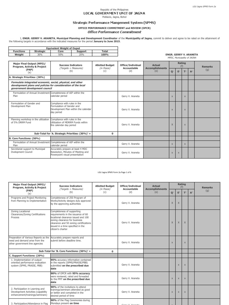 Office Performance Commitment: Local Government Unit of Jagna Strategic ...