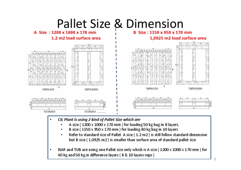 Pallet Sizes & Dimensions | PDF | Home & Garden | Science & Mathematics