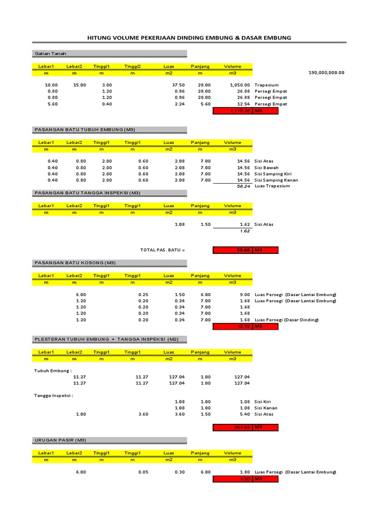 Rab Sumur Bor 2020 Umanen | PDF