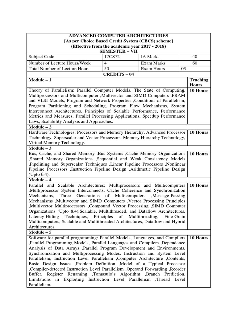 ACA Syllabus PDF | PDF | Parallel Computing | Central Processing Unit ACA Syllabus PDF | PDF | Parallel Computing | Central Processing Unit